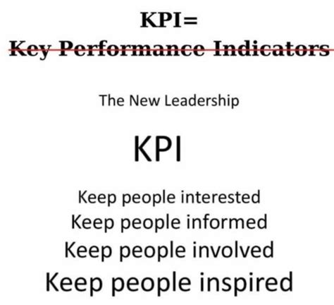 Adeel Ahmed Posted On Linkedin