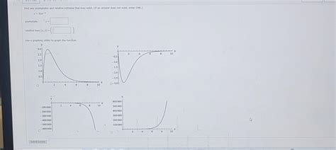 Solved Find Any Asymptotes And Relative Extrema That May Chegg