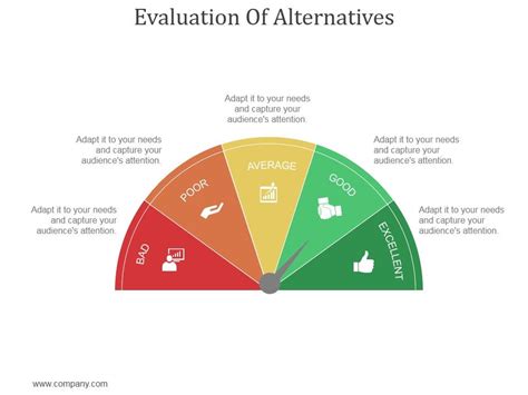 Evaluation Of Alternatives Ppt PowerPoint Presentation Design Ideas