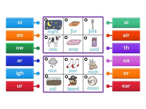 digraph match up labelled diagram