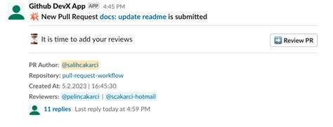 GitHub Cakarci Pull Request Workflow Pull Request Workflow With Four Eyes Principle