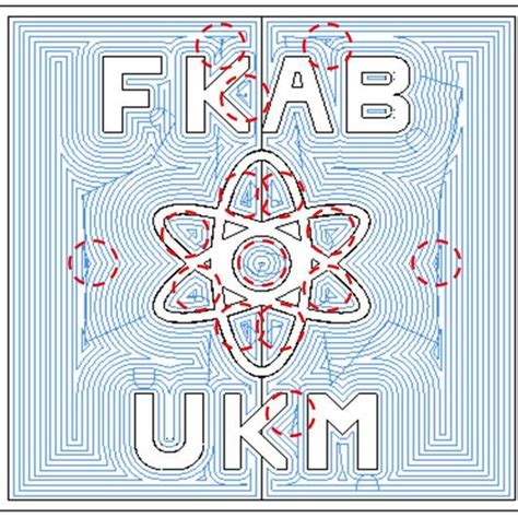 Center Of Contour Parallel Machining Download Scientific Diagram