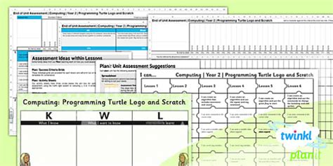 Computing Programming Turtle Logo And Scratch Year Unit Assessment Pack