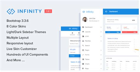 20 Best Responsive HTML5 Templates 2024 For Web Development