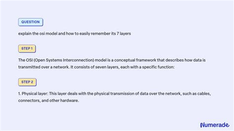 Solved Explain The Osi Model And How To Easily Remember Its 7 Layers