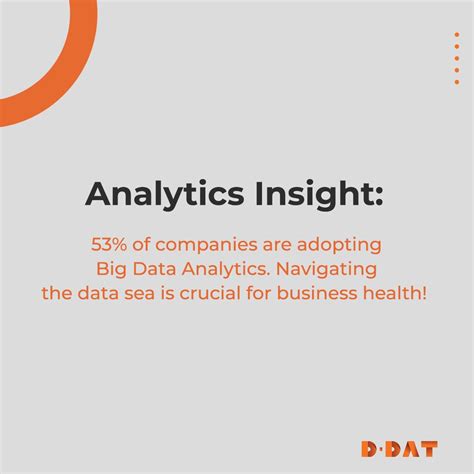 D Dat Consultancy On Linkedin Bigdata Analyticstrend