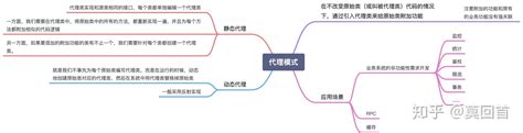 Go设计模式06 代理模式 Generate实现类似动态代理 知乎