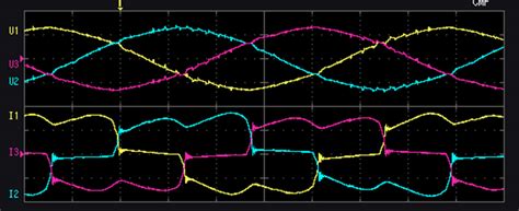 Advanced Power Factor Optimization With Clean Power Vfd By Smartd Technologies