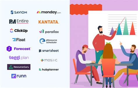 15 Best Capacity Planning Software Of 2023