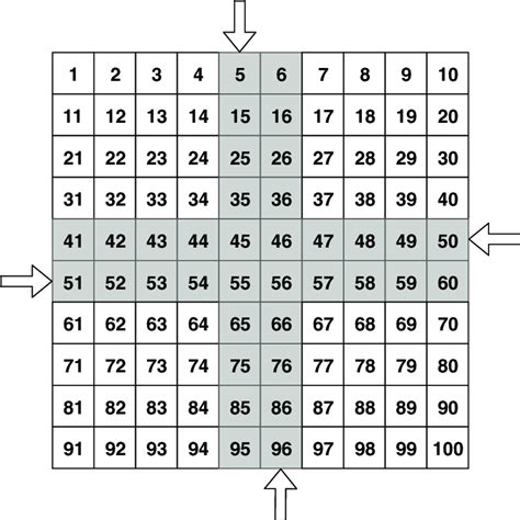 Graphical Representation Of The Intersection In The Software Simulator Download Scientific