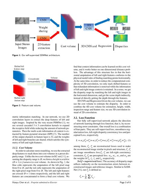 Non Destructive Three Dimensional Measurement Of Hand Vein Based On