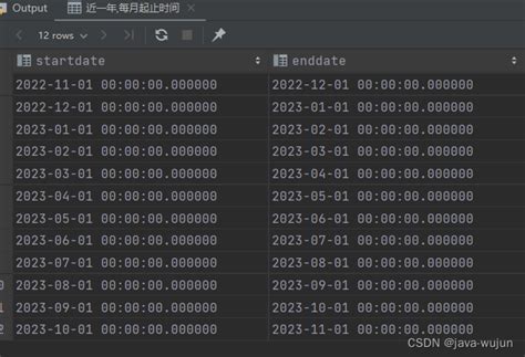 Postgresql中的近一周近一月近三月近一年日期段拆分psql 近一周数据 Csdn博客