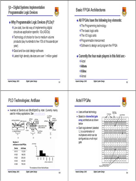 basic fpga architectures altera xilinx pdf field programmable gate