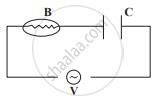 An Alternating Voltage Source Of Variable Angular Frequency W And Fixed Amplitude V Is