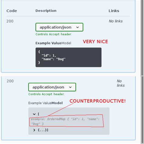 Hide Example From Inline Models In Respones Issue Swagger Api Swagger Ui GitHub