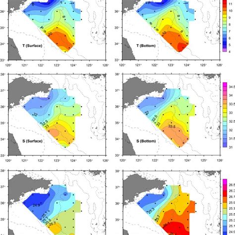 Spatial Distribution Of Temperature Salinity And Density At The