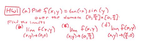 Solved Plot With MATLAB Or By Hand And Find The Limits No Chegg Com