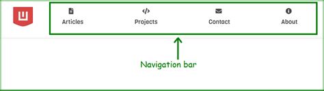 Main Parts Of A Web Page Layout With Examples · Devpractical