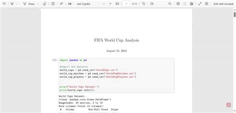 shaikh sabeeha on linkedin 📊 exited to share my second project completion of ⚽ fifa world cup…