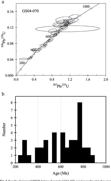 Melissococcus Plutonius Semantic Scholar