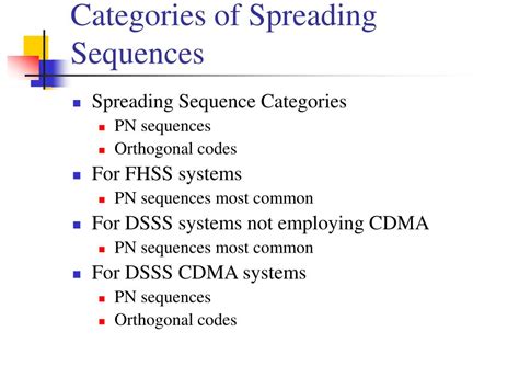 Ppt Spread Spectrum Powerpoint Presentation Free Download Id294560
