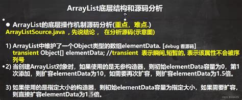 Java中的arraylistjava Arraylist在哪个包 Csdn博客