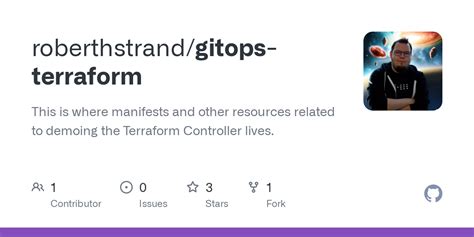 Github Roberthstrand Gitops Terraform This Is Where Manifests And Other Resources Related To