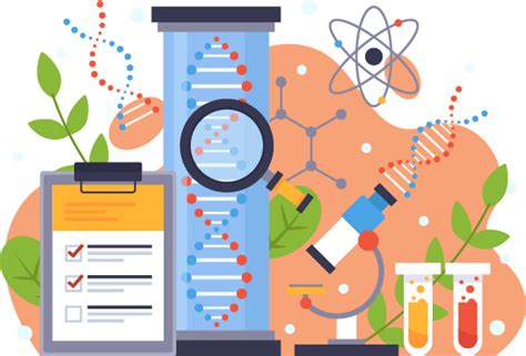 Methodology Leanvalue Create Value