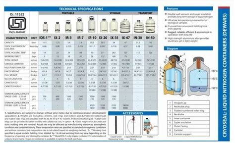Ix 20 Liquid Nitrogen Container For Storage For Semen At ₹ 18800 Piece In Visnagar