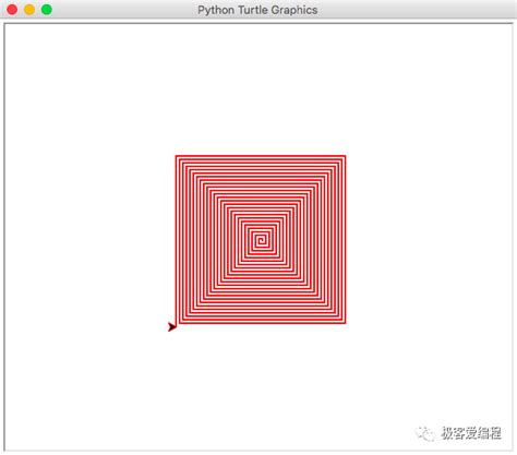 Python用turtle画小人 千图网