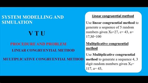 Linear Congruential Method Multiplicative Congruential Methodsms