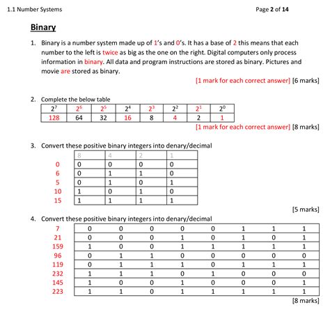 igcse number systems mastery presentation unlock the igcse notes