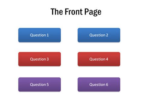 Create A Quiz In PowerPoint