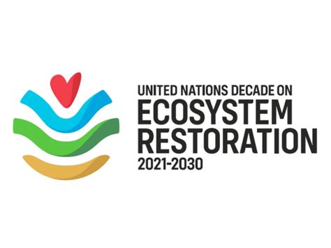 International Decade Of Ecosystem Restoration