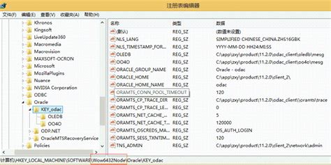 solved ssis ora 12504 tns listener was not given the service name in