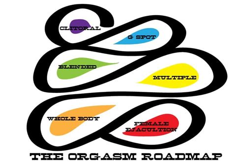 THE ORGASM ROAD MAP Taboo