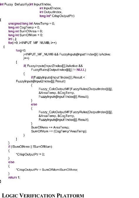 Is A Simplified Block Diagram Showing Fpga Hardwaresoftware