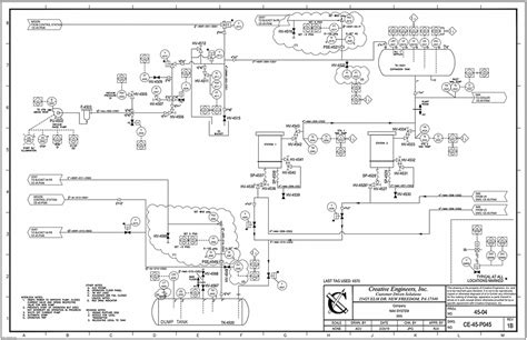 Piping Instrumentation Diagrams P IDs