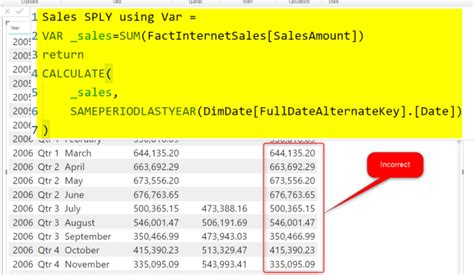 caution when using variables in dax and power bi radacad