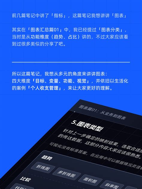 从总览到细节！4个维度让图表数据更有说服力！ 优设9图 设计知识短内容