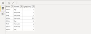 SUMMARIZE Groupping In Data Models DAX Power Pivot Power BI Trainings Consultancy