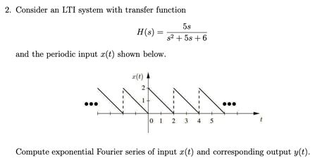 Solved Consider An LTI System With Transfer Function H S Chegg