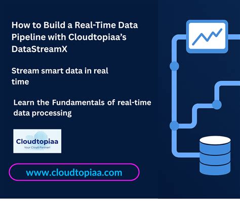 How To Build A Real Time Data Pipeline With Cloudtopiaas Datastreamx