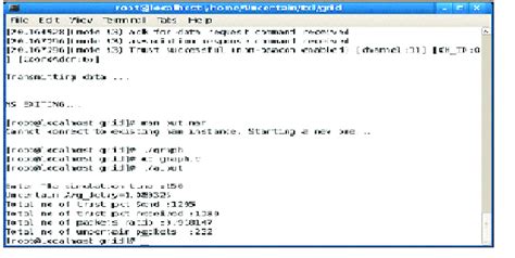 Output Terminal For Flooding Scheme Download Scientific Diagram