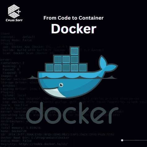 Cplus Soft On Linkedin Docker Devops Cplusoft Containers
