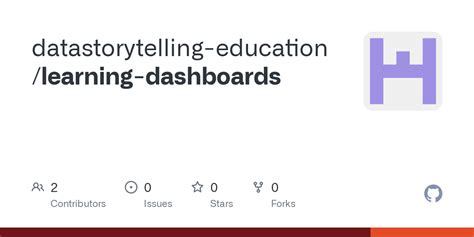 GitHub Datastorytelling Education Learning Dashboards