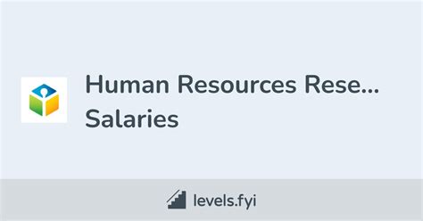 Human Resources Research Organization Salaries Levelsfyi