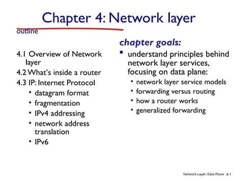 Chapter4network Layer Lecturees 01ppt