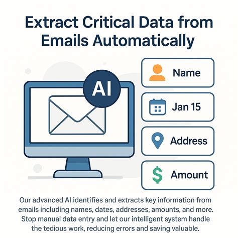 Email Ai Extractor Extract Data From Emails Automatically Docparserai
