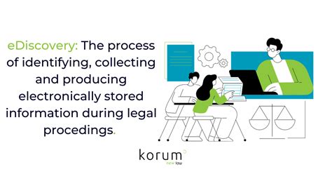 Streamlining Legal Processes How Ediscovery Tools Transformed The
